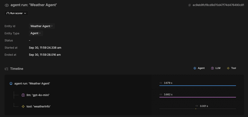 Mastra now supports AI Tracing - Mastra Blog